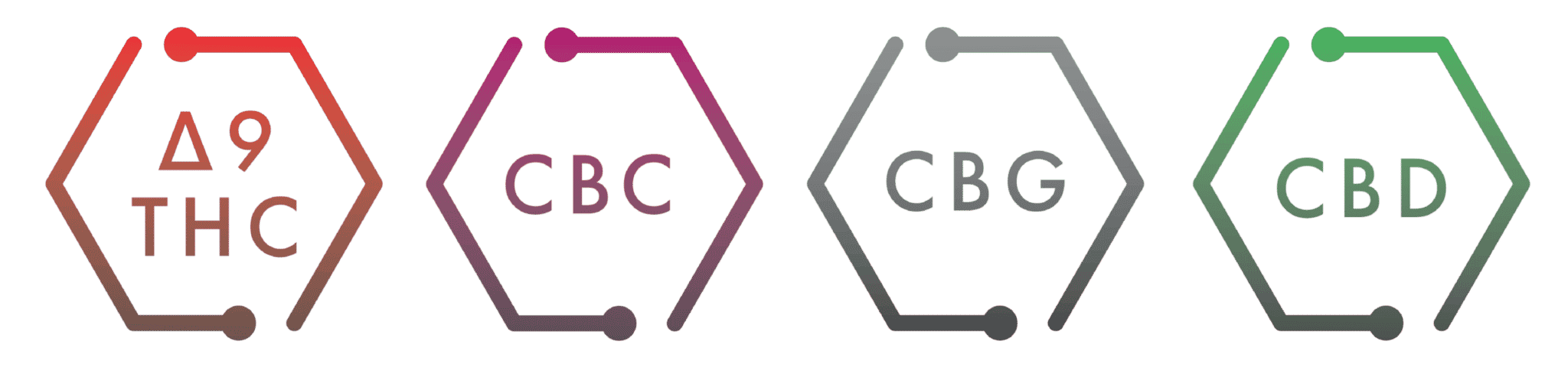 Entourage Twilight Multi Cannabinoid Gummies - iLAVA